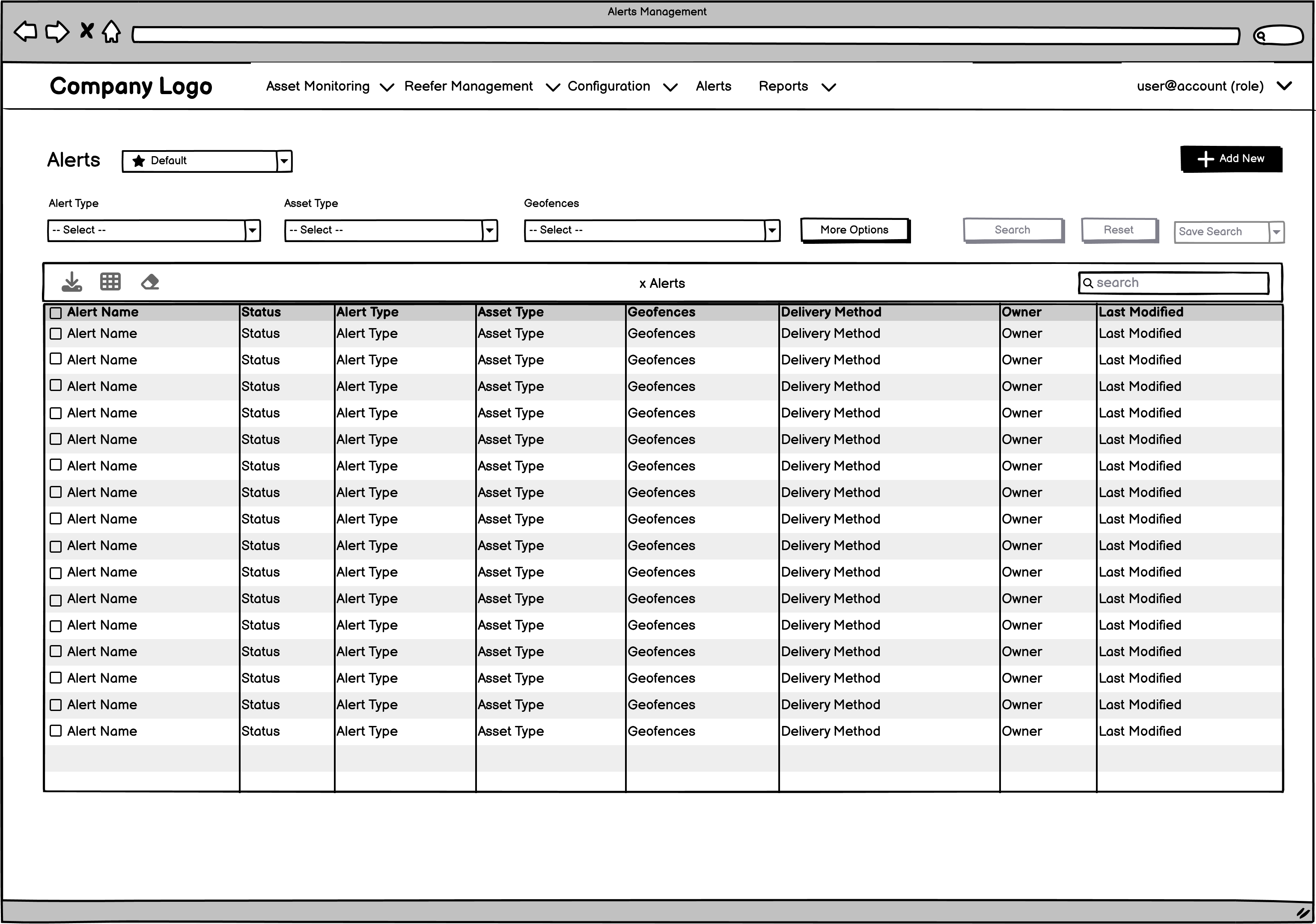 Redesigning Enterprise Alerts Management | Ken Courtney UX Portfolio